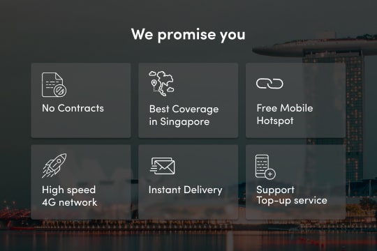 eSIM Singapore, Best mobile data plans at the lowest price